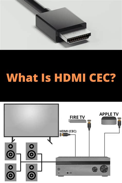 Hdmi Cec とは Hdmi Cec Arc 違い テレビで見る Ezlm