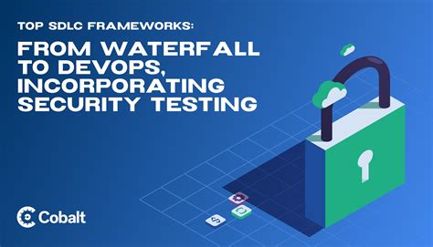 Top Sdlc Frameworks From Waterfall To Devops Incorporating Security