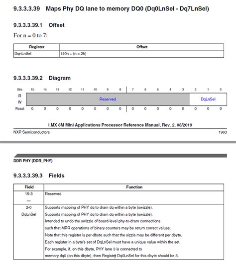 Imx8m Mini Ddr Board Data Bus Configuration In Rpa Tool Mx8mminilpddr4rpav15xlsx Nxp
