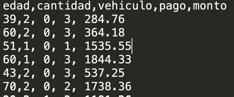 3 Ejemplos Explicados De Machine Learning En Python Regresión Lineal