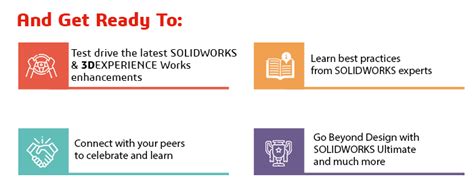 Solidworks 2025 Launch Event Beacon India