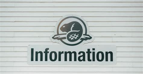 How To Implement Document Management In Sharepoint 6 Keys To Fortify