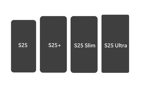 The Major Difference Between Samsung Galaxy S Ultra S Ultra And S Ultra Sammy Fans