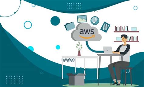 aws highsky it solutions pvt ltd