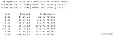 cuda c编程（三十五）跨gpu集群扩展应用程序 支持cuda的mpi csdn博客