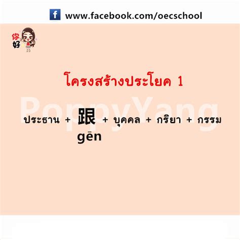 🔴ไวยากรณ์ต้องรู้ โรงเรียนสอนภาษาพรรัตน์ สอนภาษาจีน ติวสอบ แปล ล่าม พิธีกร นาฏศิลป์ การแสดง