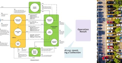 list readedddd curated by niket lekariya medium