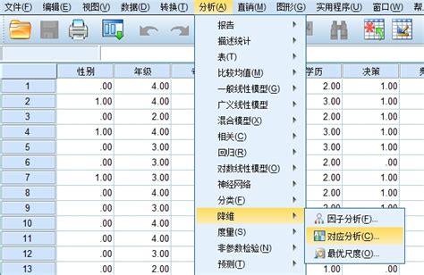 Kmo检验、二元probit、多元logit及稳健性检验 哔哩哔哩