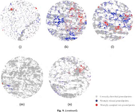 Figure 1 From A Mean Shift Segmentation Morphological Filter For Airborne Lidar Dtm Extraction