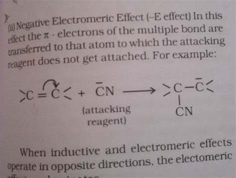 Ii Negative Electromeric Effect E Effect In This Effect The π Elec