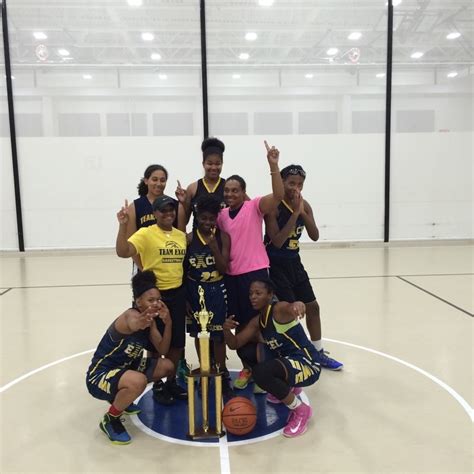 Team Excel Aau Basketball