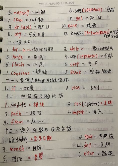 Python编程英语词汇大全apppython编程英语词汇大全 Csdn博客
