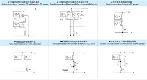 LM Cylinder Type NPN PNP Output Inductive Proximity Switch CHYESIC
