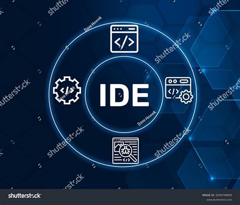 Ide Acronym Integrated Development Environment Ide Stock Illustration 2545749935 Shutterstock