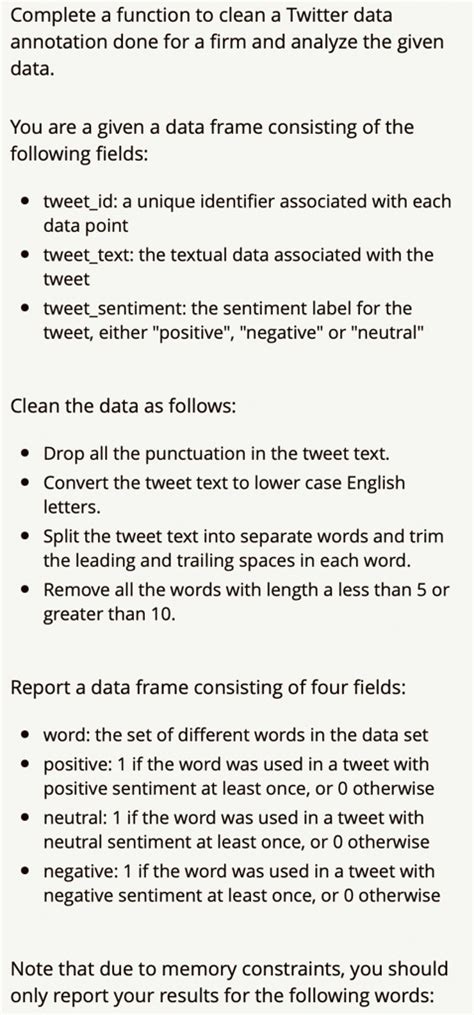 SOLVED Complete The Tweetssentimentanalysis Function Below