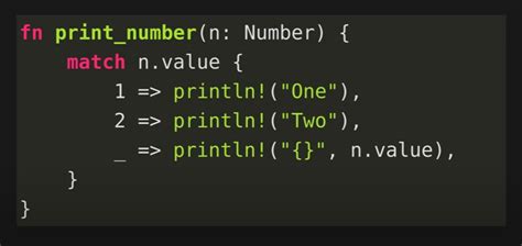 Securing The Digital Frontier The White House Pushes For Memory Safe