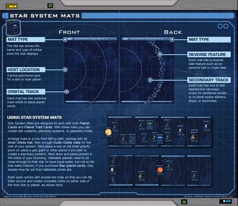 Procedural Generation