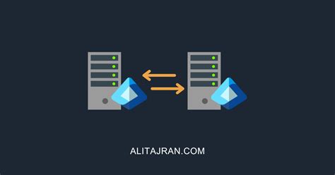 Disable Active Directory Synchronization In Microsoft Entra Id Ali Tajran