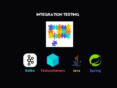 Denilsson Montoya On Linkedin Unittesting Integrationtesting