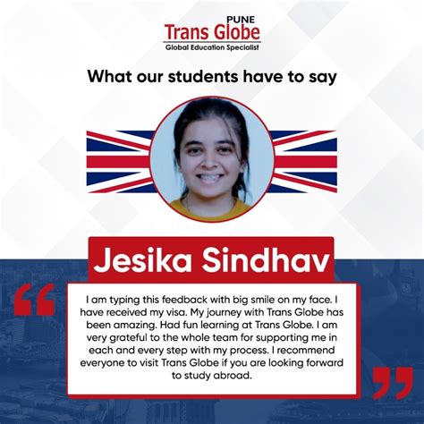 Shashikant Dhanshetti Posted On Linkedin