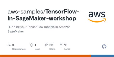 Github Aws Samples Tensorflow In Sagemaker Workshop Running Your Tensorflow Models In Amazon