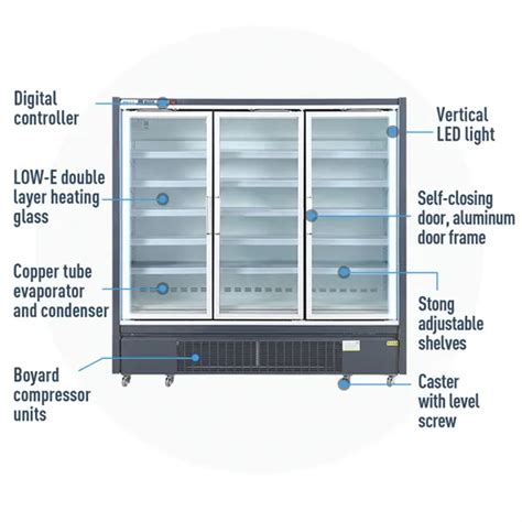 Frozen Food Vertical Display Freezer Chiller Commercial 3 Glass Door