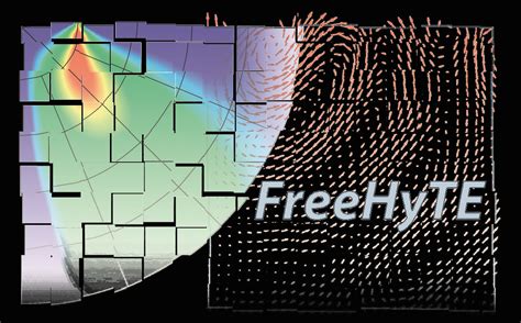Github Caugbafreehyte Structural Htd P Adaptive Algorithms With Global And Local Error