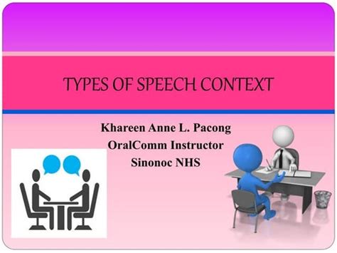 Types Of Speech Context And Styles Ppt