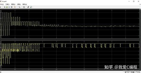 基于PSO粒子群算法的MPPT最大功率跟踪Simulink仿真 PSO采用S函数实现 知乎