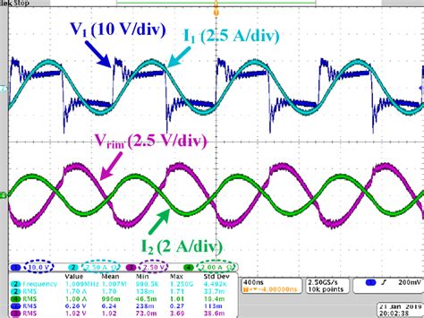 Experimental Waveforms Of The Proposed Metal‐rim‐connected Inductive Download Scientific