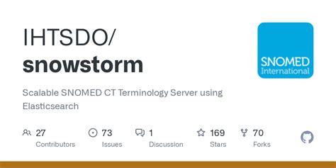 Snowstorm Docs Using Jib To Build Containers Md At Master IHTSDO