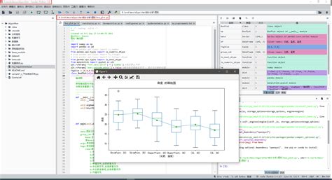 Unicodedecodeerror When Opening A Project · Issue 15340 · Spyder Idespyder · Github