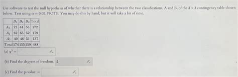 Solved Use Software To Test The Null Hypothesis Of Whether Chegg