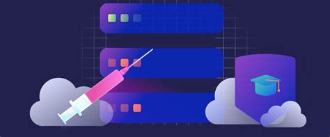 Owasp Top 10 Explained Sql Injection