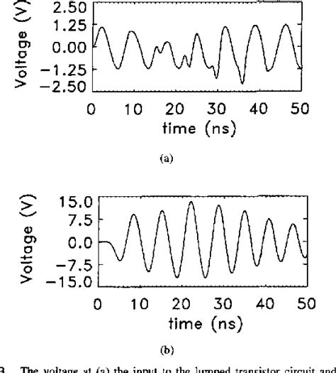 figure 3 from the use of spice lumped circuits as sub grid models for