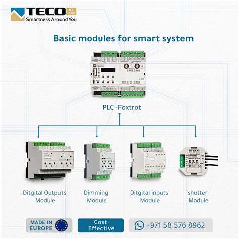 Teco Middle East On Linkedin Smarthome Automation Scada Bms Plc Buildingautomation Mosque…