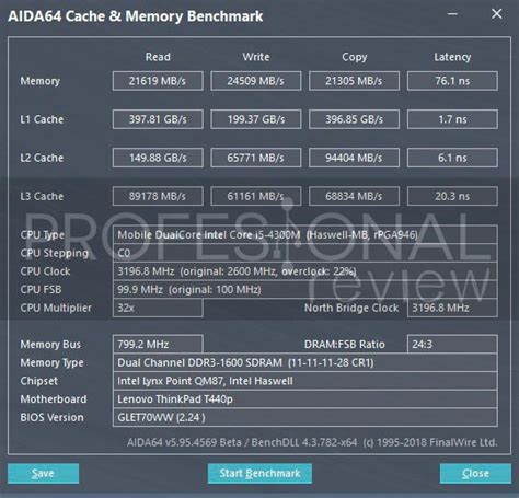 Corsair Value Select DDR L SO DIMM Review en Español Análisis completo