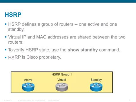 Hsrp Ccna Pptx