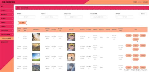 基于SpringBoot Vue的垃圾分类回收管理系统设计和实现 源码 lw 部署 讲解 CSDN博客