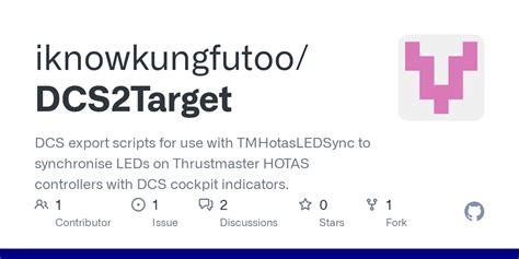 Github Iknowkungfutoodcs2target Dcs Export Scripts For Use With Tmhotasledsync To