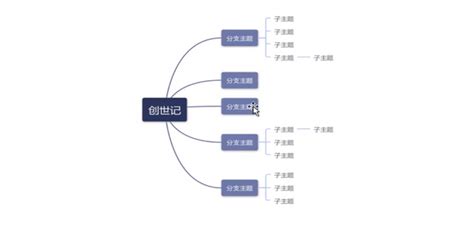 Ppt