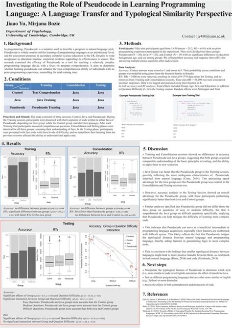 Investigating The Role Of Pseudocode In Learning Programming Language