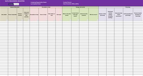 GDPR Processing Register Privacytemplate Com