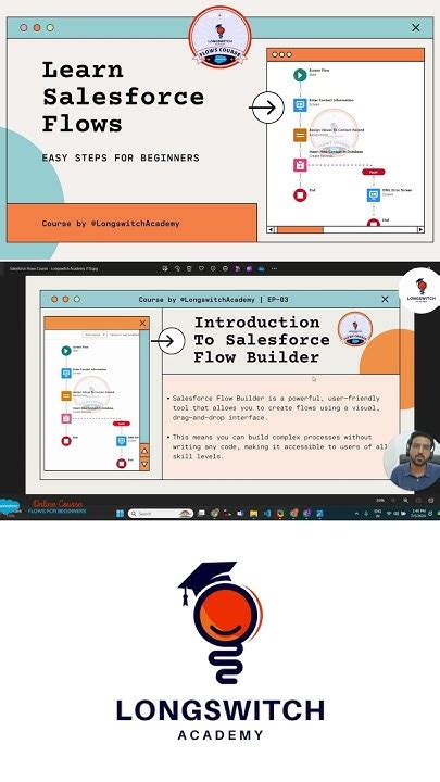 What Are Salesforce Flows Longswitch Academy Education Salesforcelearning Salesforce