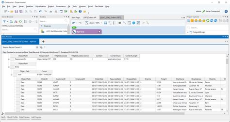 Whats A Postgresql Rest Api And How To Create One Astera