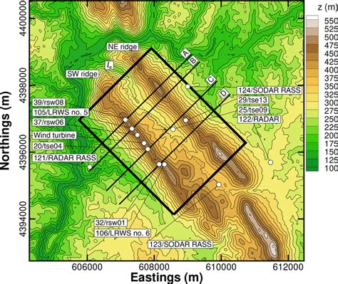 Area Of Interest And Transects Ed50 Utm 29n Download Scientific