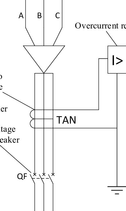 Zero Sequence Current Measurement And Setting Schematic Download