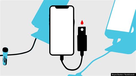 In Diagnostics Launches A 30 Test That Aims To Tell You If Your Liver Is Working Techcrunch