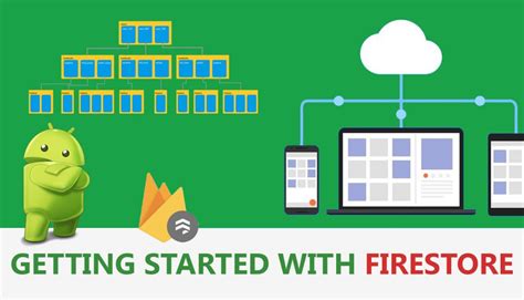 Getting Started With Cloud Firestore On Android Eric The Coder