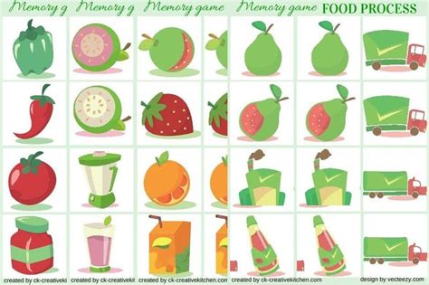 Food Processing Memory Game Free Printables Creative Kitchen